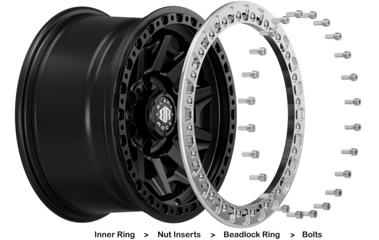 Beadlock Rims: Pros and Cons | CNC Wheels
