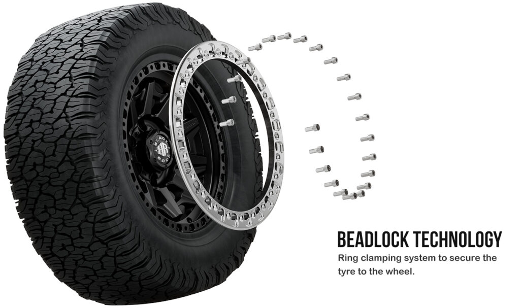 BEADLOCK RIMS BLACK ROCK CAGE SATIN BLACK 17X9 5X150