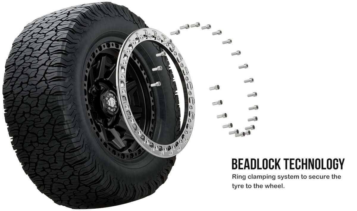 BEADLOCK RIMS BLACK ROCK CAGE SATIN BLACK 17X9 6X139.7