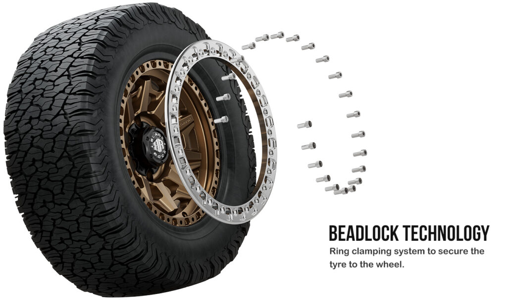 BEADLOCK RIMS BLACK ROCK CAGE DARK BRONZE 17X9 6X139.7